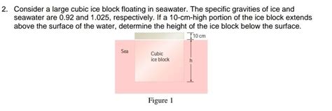 solved 2 consider a large cubic ice block floating in