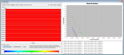 Espressif ESP32 Breaking HW AES With Electromagnetic Analysis