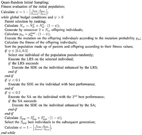 Adaptive Multimeme Algorithm Pseudocode Download Scientific Diagram