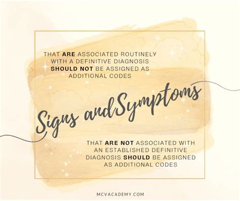 Medical Coding Vida Academy On Linkedin Signsandsymptoms Icd10
