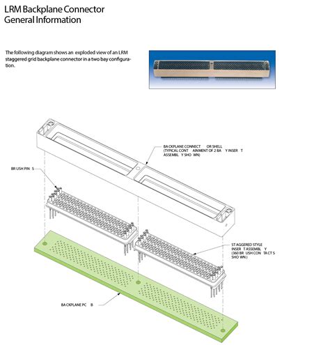 Lrm Line Replaceable Module Products Amphenol Aerospace