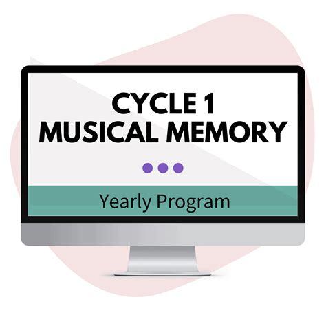 Musical Memory Cycle 1 Homeschool Memory Work