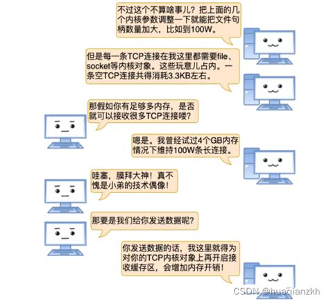 一台服务器能支撑多少个tcp连接建立一个连接大概需要需要多少内存 Csdn博客