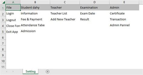 Create Dynamic Drop Down Menu In Excel Userform منتدى الاكسيل Excel أوفيسنا