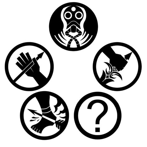 Scp 953 Polymorphic Humanoid Scp