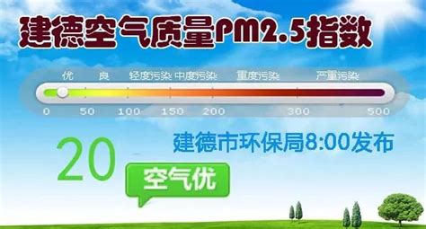 寿昌第一小学生态农场开园啦~