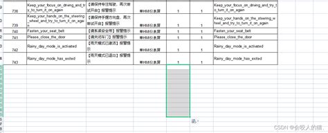 【excel】下拉填充相同的数据excel向下填充相同内容 Csdn博客 【excel】下拉填充相同的数据excel向下填充相同内容 Csdn博客
