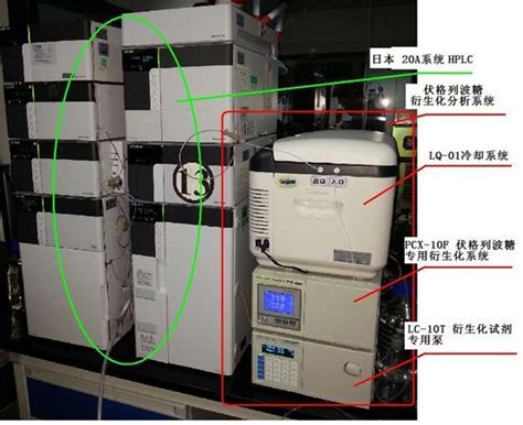 天美达 伏格列波糖分析柱后衍生系统 柱后衍生系统 参数 价格 仪器信息网