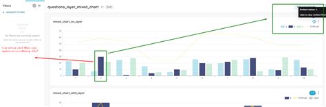 Problems With Cross Filtering · Issue 25413 · Apachesuperset · Github