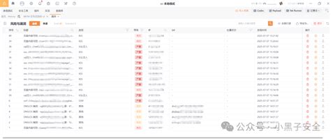 新一代sql注入检测技术，小白也能轻松挖到漏洞！yakit上怎么添加被动sql注入检测 、被动xss扫描优化版、被动目录扫描好人版插件 Csdn博客
