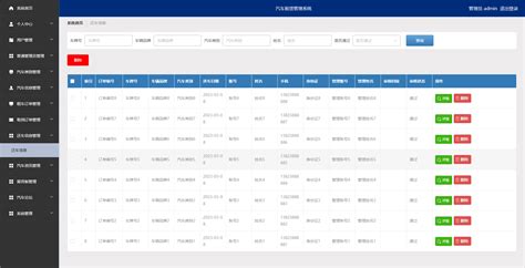 基于springboot的汽车租赁管理系统java毕业设计从戎源码网从戎源码网