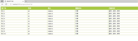 springmvc之拦截器 springmvc 返回拦截器 csdn博客