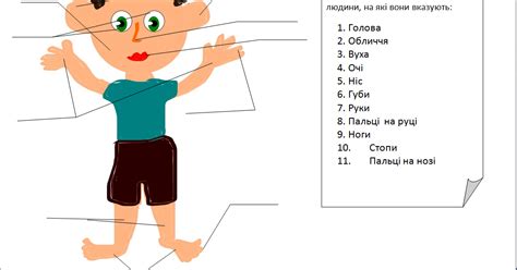 Вправа Вивчаємо частини тіла Інші методичні матеріали Англійська мова