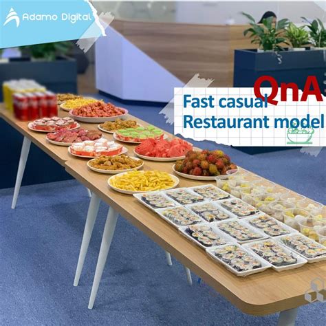 Adamo Software On Linkedin Qanda Fastcasual Restaurants Adamo Technology Softwarecompany…