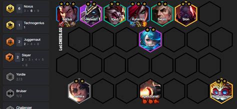 Three TFT Comps To Climb In Patch B Esports Gg