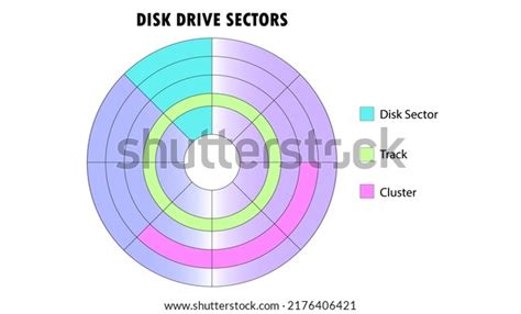광학 디스크 드라이브 Over 54 Royalty Free Licensable Stock Vectors And Vector Art Shutterstock