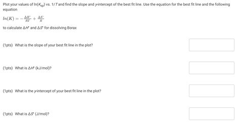 solved plot your values of in ksp vs 1 t and find the