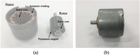 Figure 11 From Design Of High Bandwidth Motor System Considering