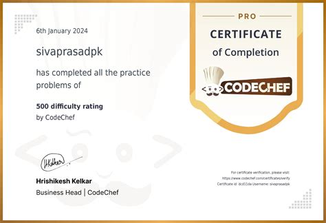 User Certificate Codechef