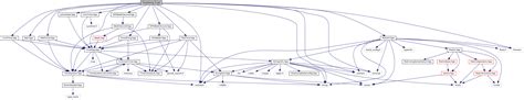 Gnsstk TimeString T Cpp File Reference