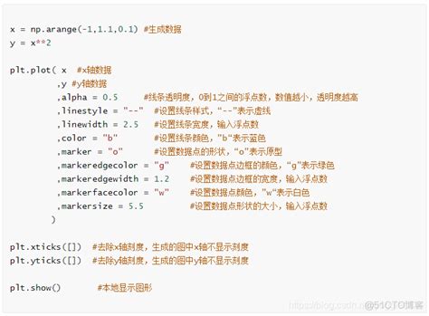 Python一张主图上画多张图 Python 一张图画多条曲线mob6454cc6553fc的技术博客51cto博客
