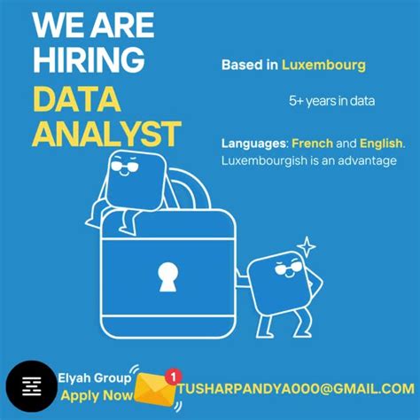 Tushar Pandya On Linkedin 📢 Job Opportunity Data Analyst Programmer In Luxembourg 📊 Key
