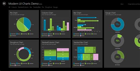 Github Jogibear9988metrocharts Fork Of Modernuicharts