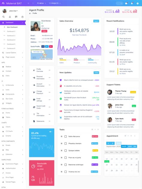 Bootstrap Premium Admin Template With Responsive Web Application Kit Material