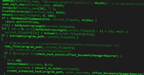 Iranian Hackers New Backdoor In Cyberattacks
