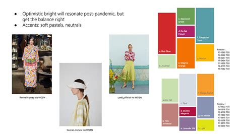 Trend Analysis And Forecast On Behance