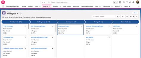 What Is Kanban In Salesforce What Is Kanban In Salesforce