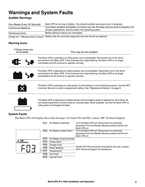 APC BR1000G Manual Troubleshooting F01 On Battery Overload F02 Error Codes