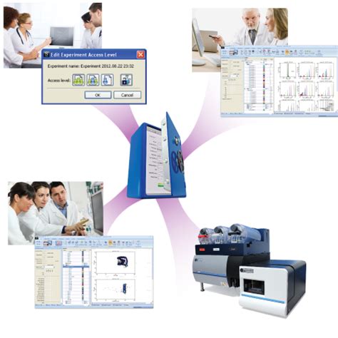 CellCapTure Software Stratedigm Flow Cytometers