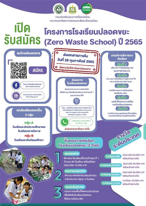 เริ่มแล้ว เปิดรับสมัครโครงการ โรงเรียนปลอดขยะ ปี 2565 รักครู Com
