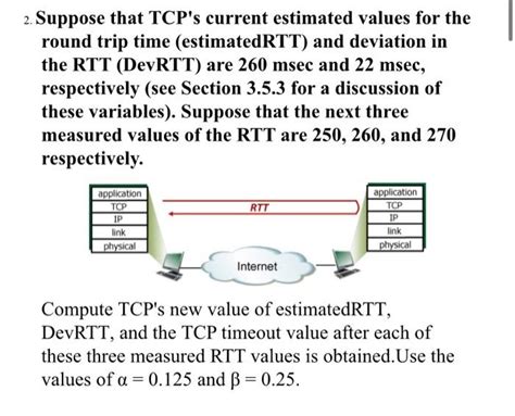Solved 2 Suppose That Tcps Current Estimated Values For