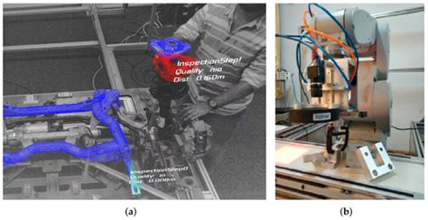 A Survey Of 6d Object Detection Based On 3d Models For Industrial Applications