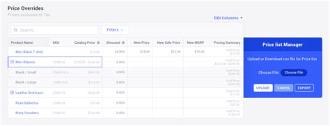 Custom BigCommerce Apps And API Solutions PSDCenter