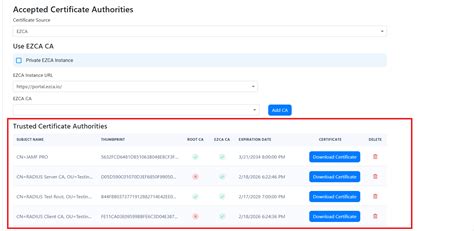 How To Troubleshoot Cloud Radius Keytos Docs