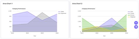 Pixelstrap Admin Document