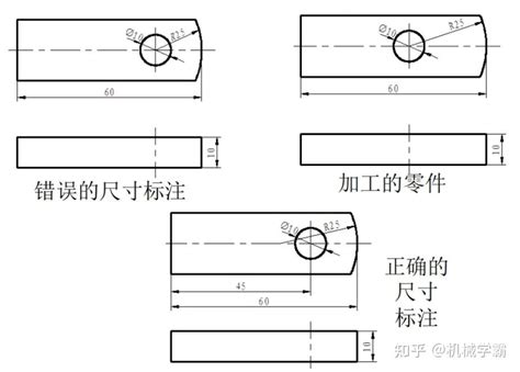什么是国标尺寸？典型结构尺寸标注示例 知乎
