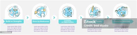 강도 벡터 인포그래픽 템플릿 을 구축합니다 Swot 전략 프리젠 테이션 디자인 요소 5단계의 데이터 시각화 프로세스 타임 라인 차트 선형 아이콘이 있는 워크플로 레이아웃 0