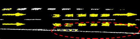 Roadmap A Light Weight Semantic Map For Visual Localization Towards Autonomous Driving