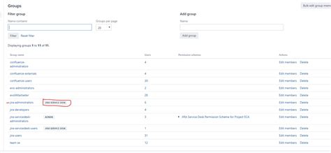 Remove Jira Service Desk Group From Jira Admini