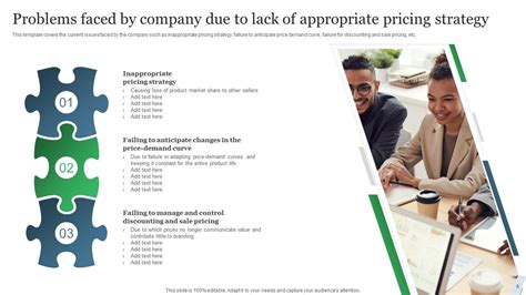 Guide To Product Pricing Strategies Strategy Cd Ppt Presentation
