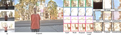 Figure 1 From Segmentation Guided Deep Hdr Deghosting Semantic Scholar