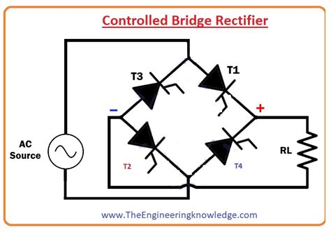 Introduction To Rectifier Working Types Circuitfeatures