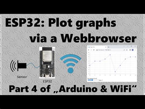 Esp32 Arduino Json Tutorial Interfacing Bme280 Sensor With 50 Off