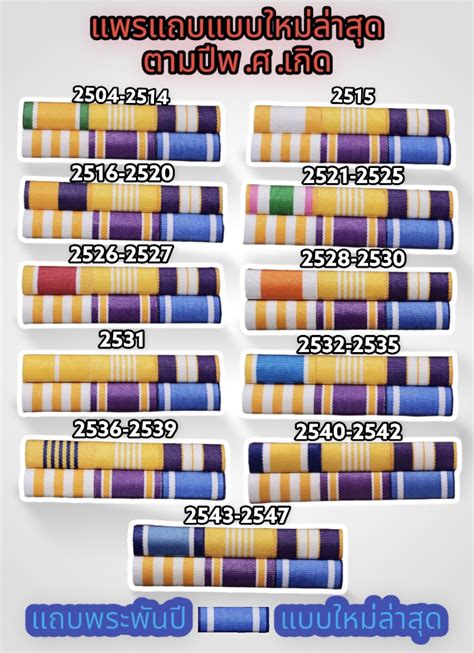 แพรแถบ เครื่องราช ทช ทม ตช ตม จช จม บช บม ประดับคู่และเดี่ยวตามปีพศ เกิด ใหม่ล่าสุด แบบผ้าแพร