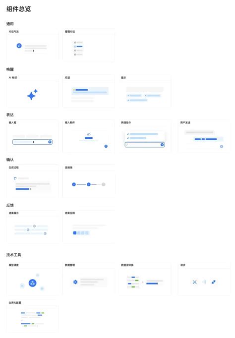 2025 开发 Ai 应用必备 Js 工具库！ 51cto Com