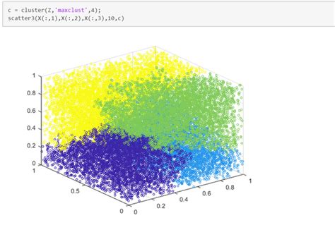 不容错过的数学建模绘图软件概览！！ 知乎